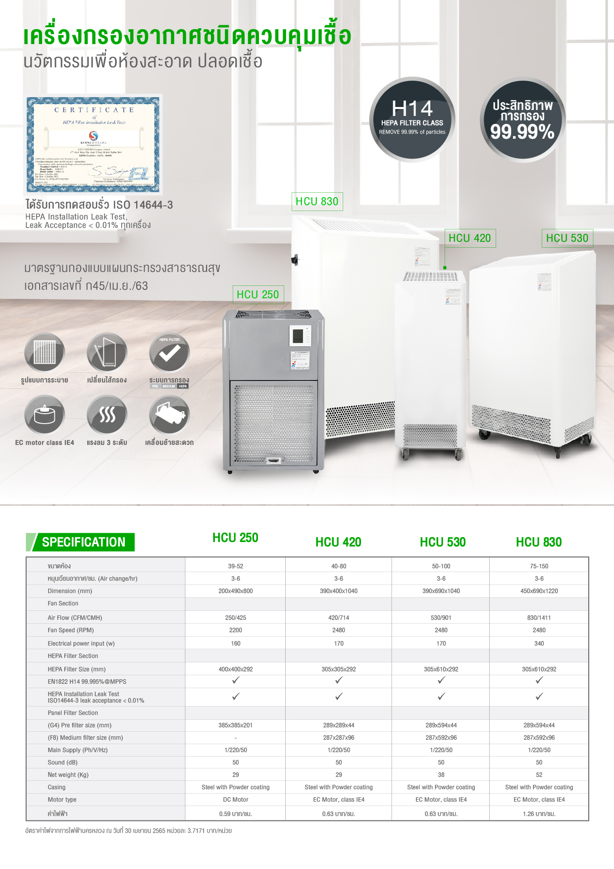เครื่องฟอกควบคุมเชื้อแผ่นกรองประสิทธิภาพสูง