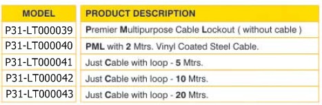 PREMIER MULTIPURPOSE CABLE LOCKOUT - schakethailand