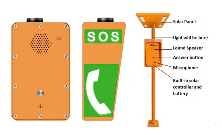 เสา Smart Emergency Pole - farforward