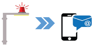ไฟถนน Smart Street Light iot - farforward