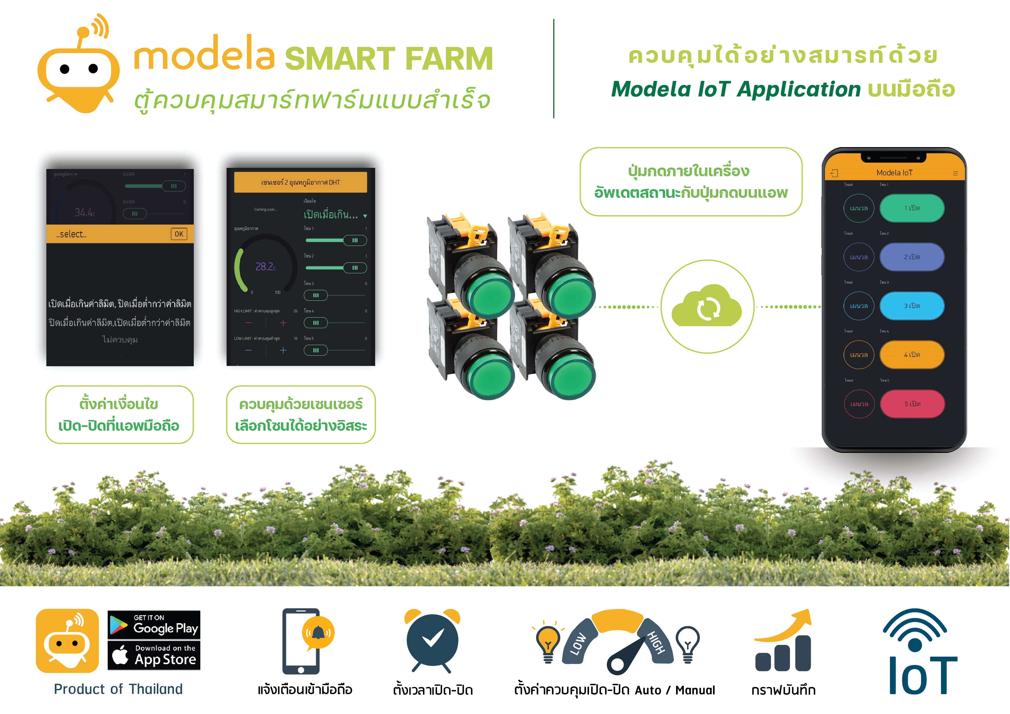 Modela Smart Farm - store