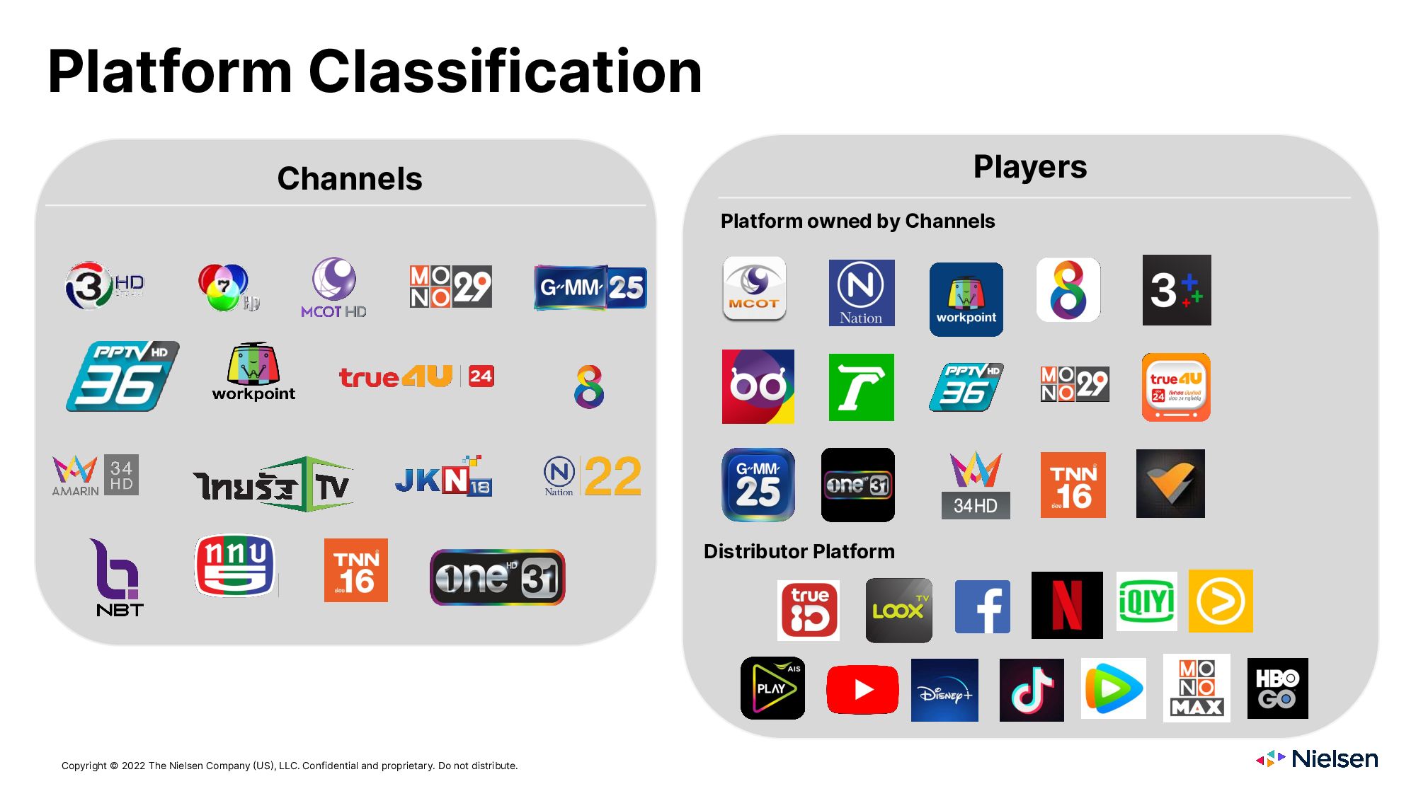 CROSS PLATFORM RATING - adteb