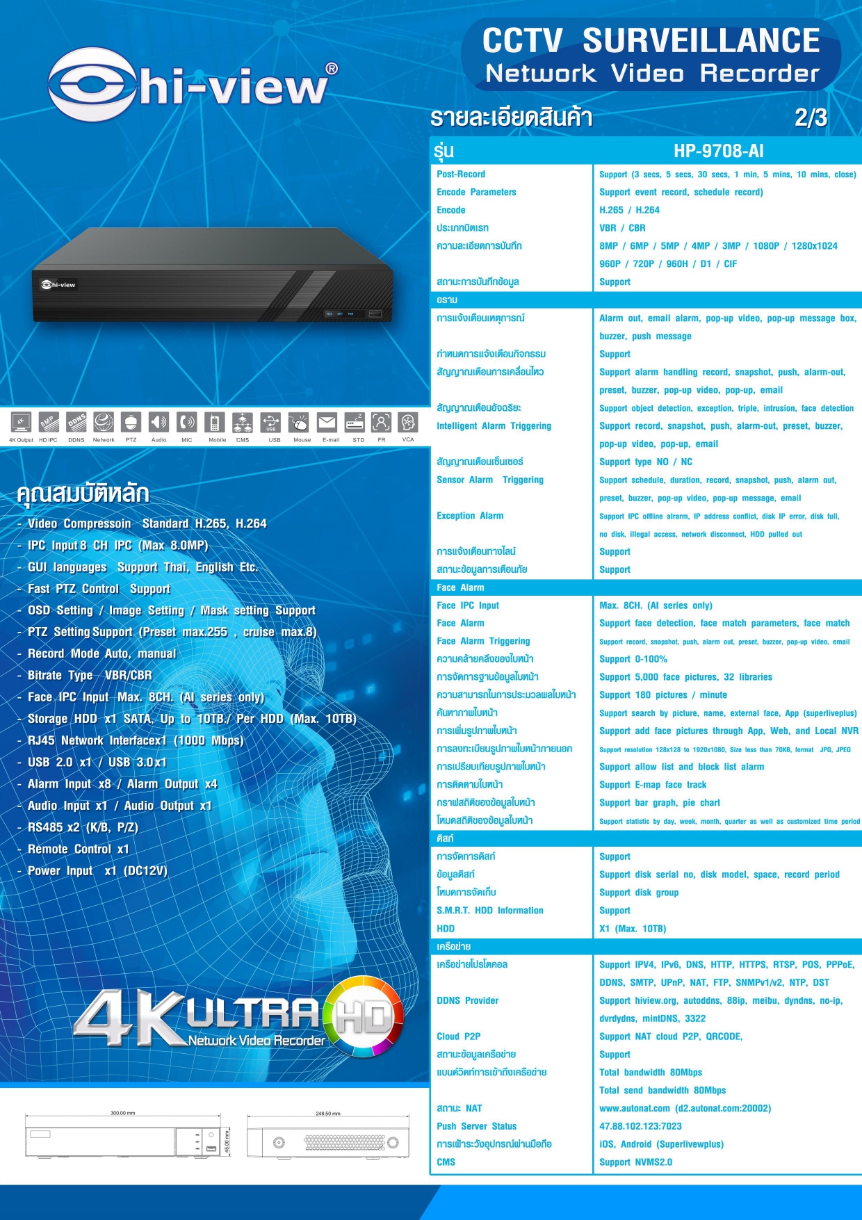 HP-9708-AI เครื่องบันทึกภาพกล้องวงจรปิดไฮวิวระบบไอพี สำหรับ 8 กล้อง ...