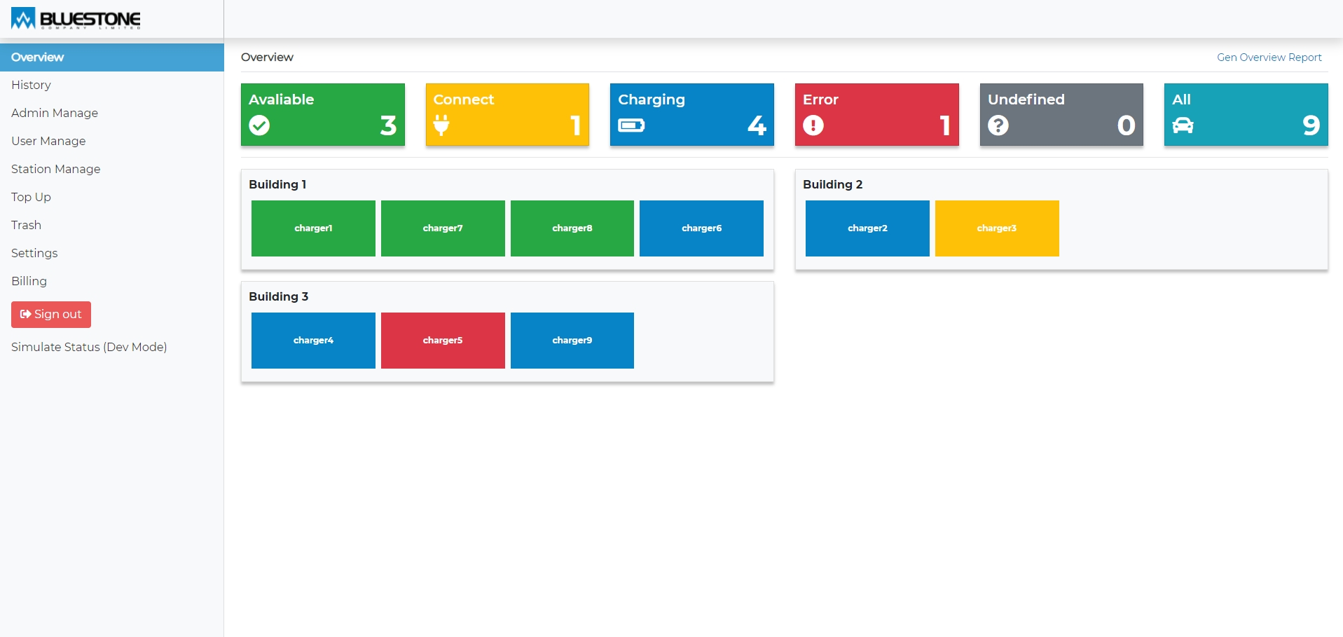 bluestone - bluestone