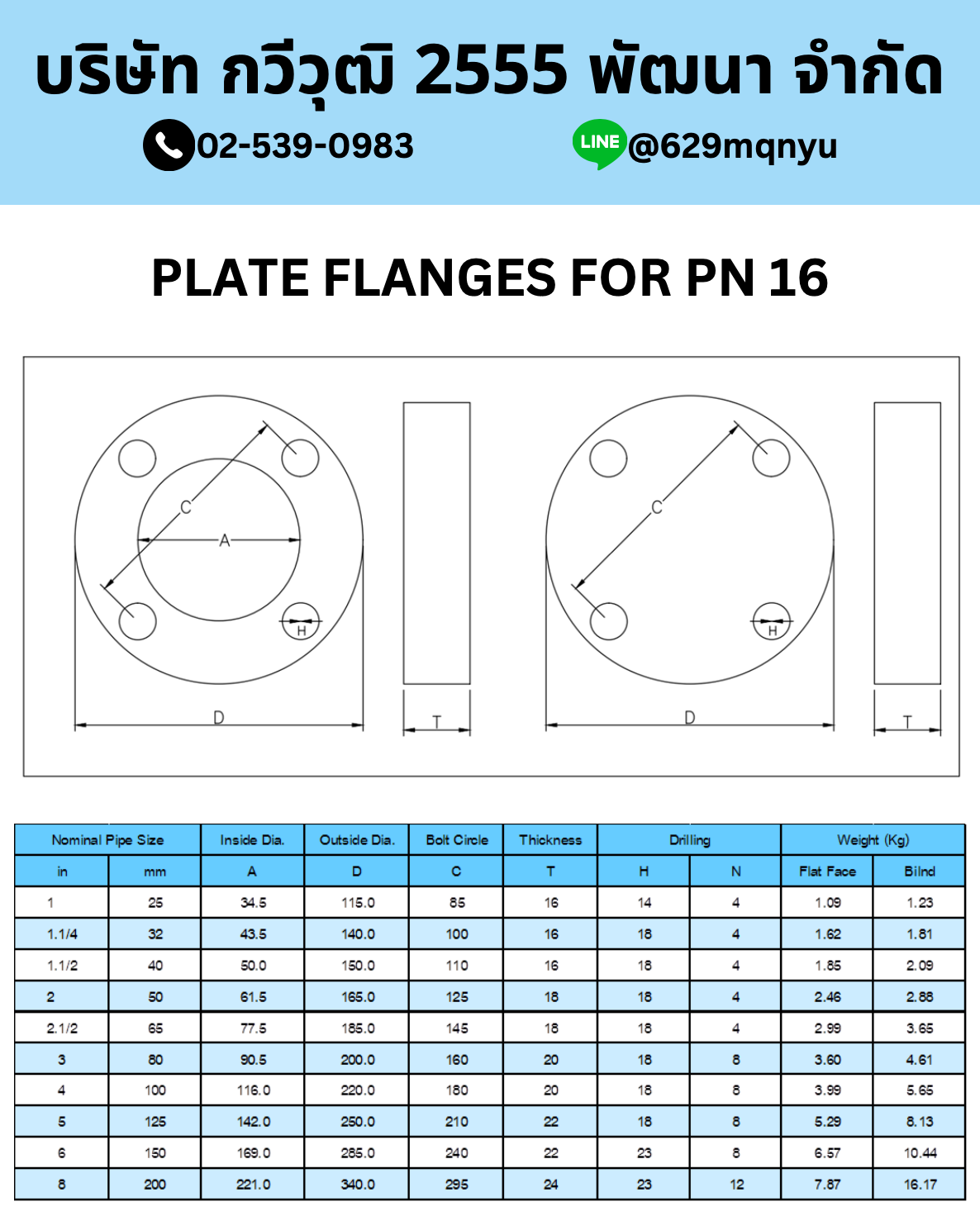 หน้าแปลนเหล็กเชื่อม PN16 (จานหน้าแปลนเชื่อม PN16)