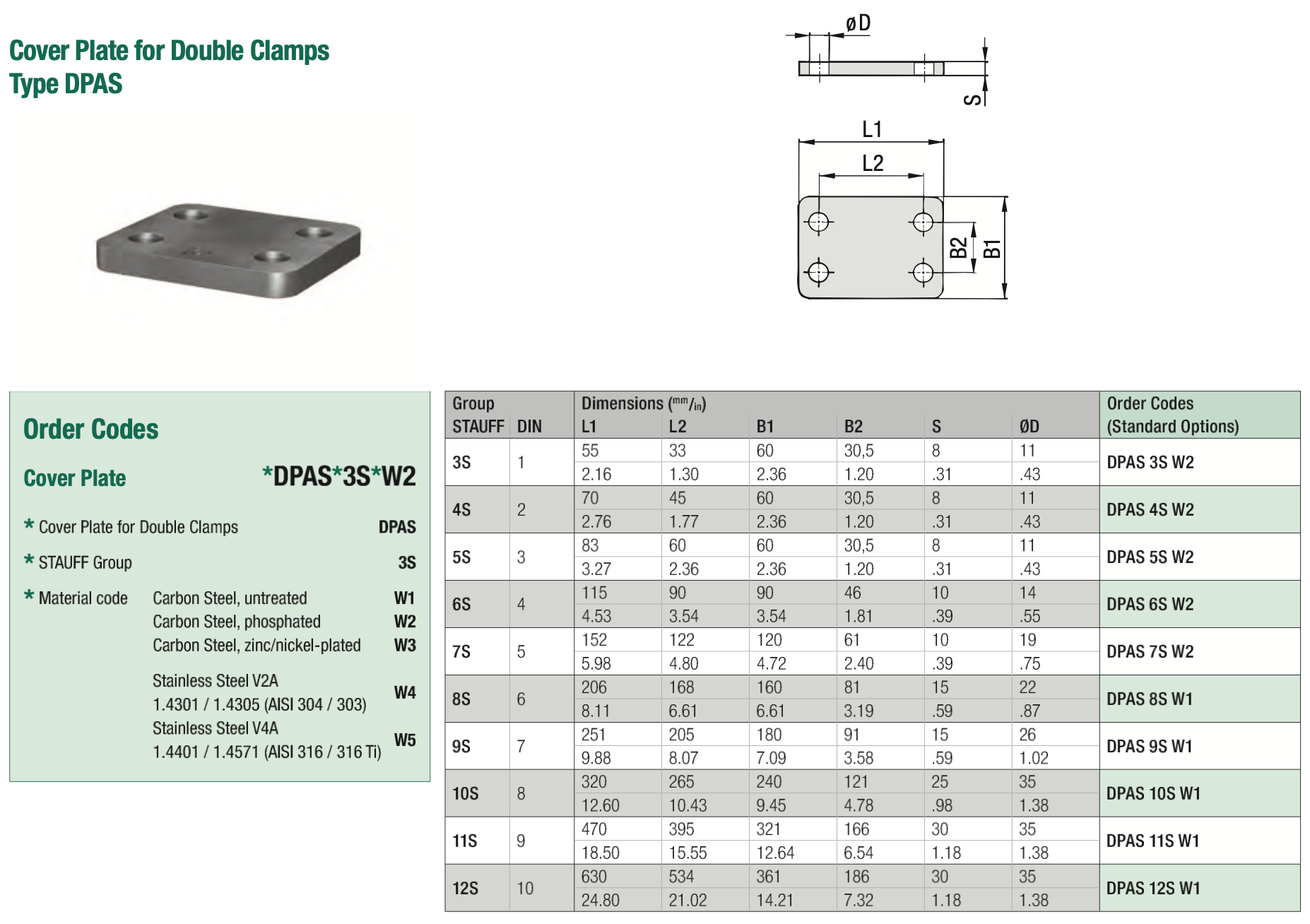 Cover Plate For Double Clamps Type DPAS - Premierhydraulic