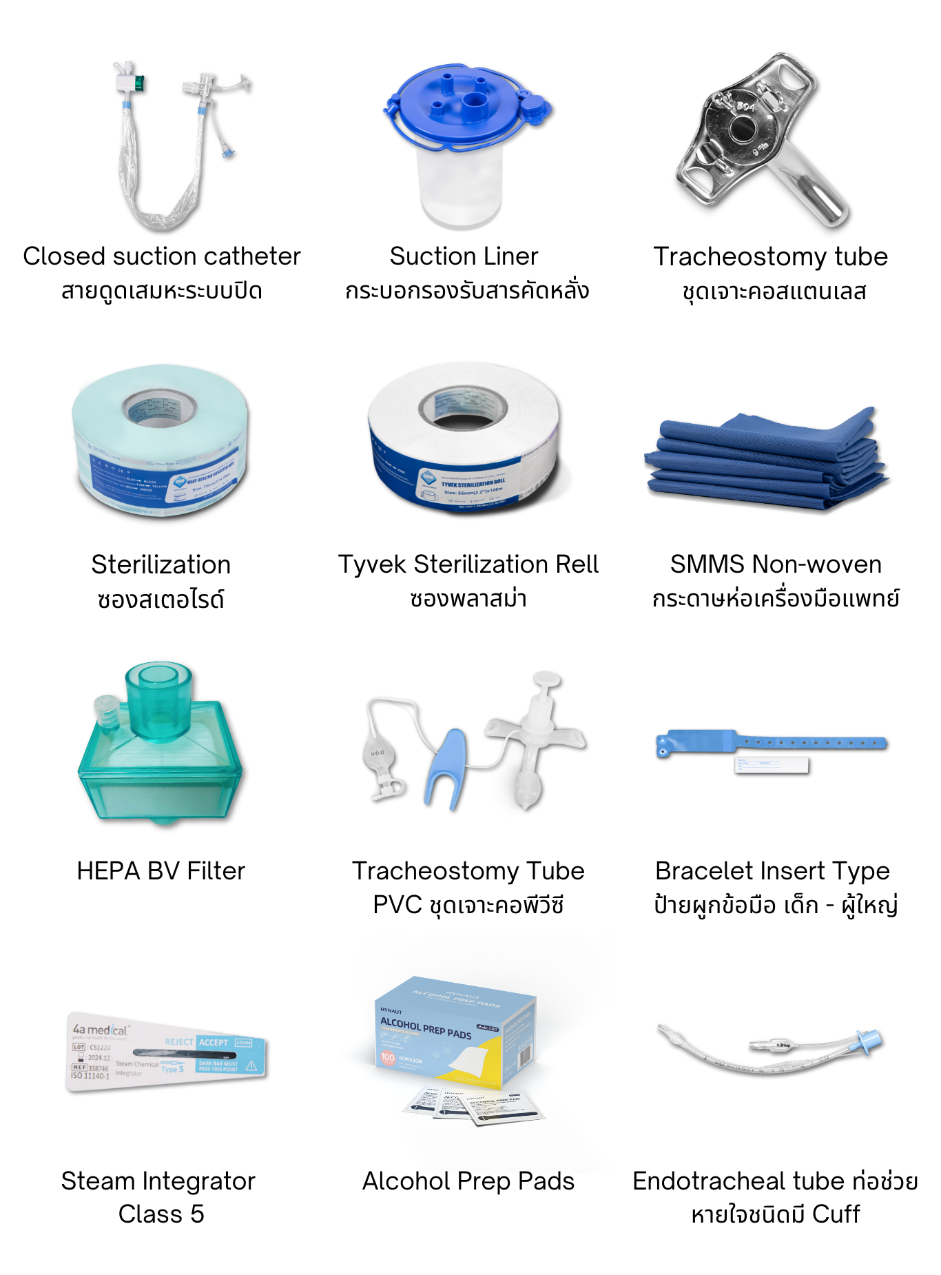 Realmedcorp จัดจำหน่ายอุปกรณ์การแพทย์และสินค้าผู้สูงอายุ