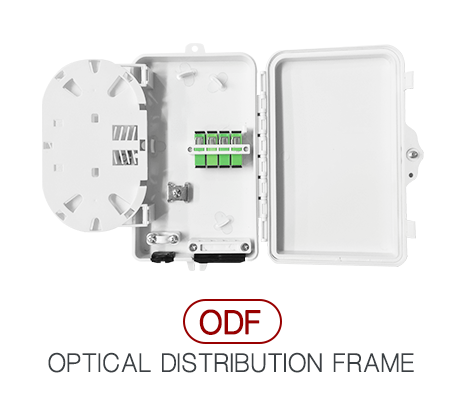 FTTH Passive - stechfttx
