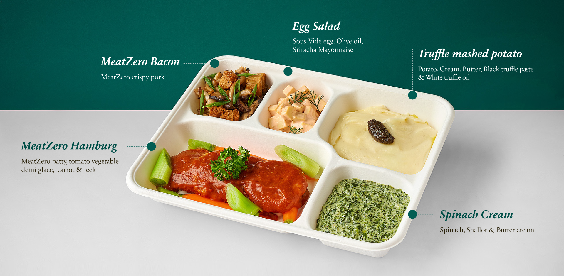 Meat zero products - paulthailand