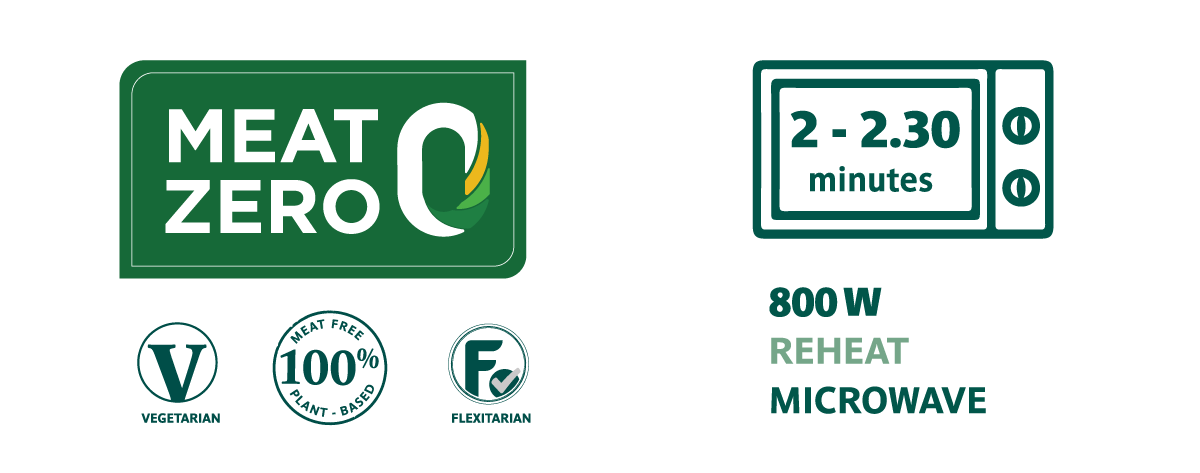 Meat zero products - paulthailand