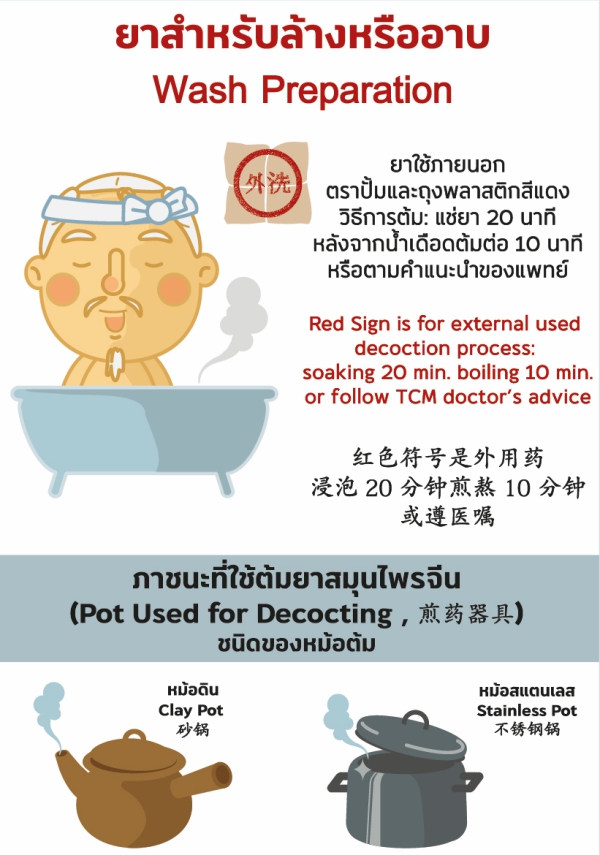 วิธีการต้มยาจีน Herbal Decoction Instruction - huachiewtcm