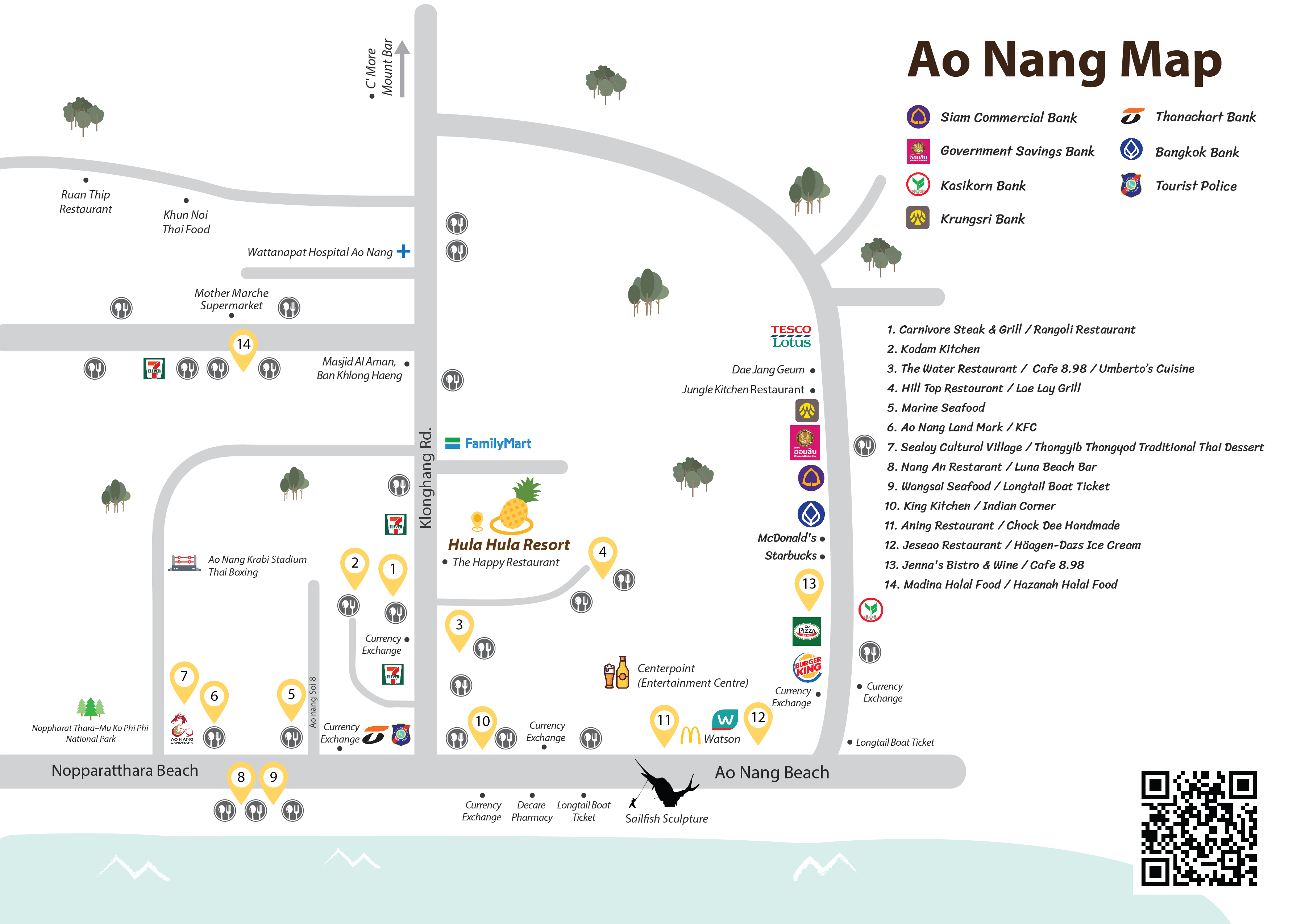 hulahulagolfclub - hulahulagolfclub