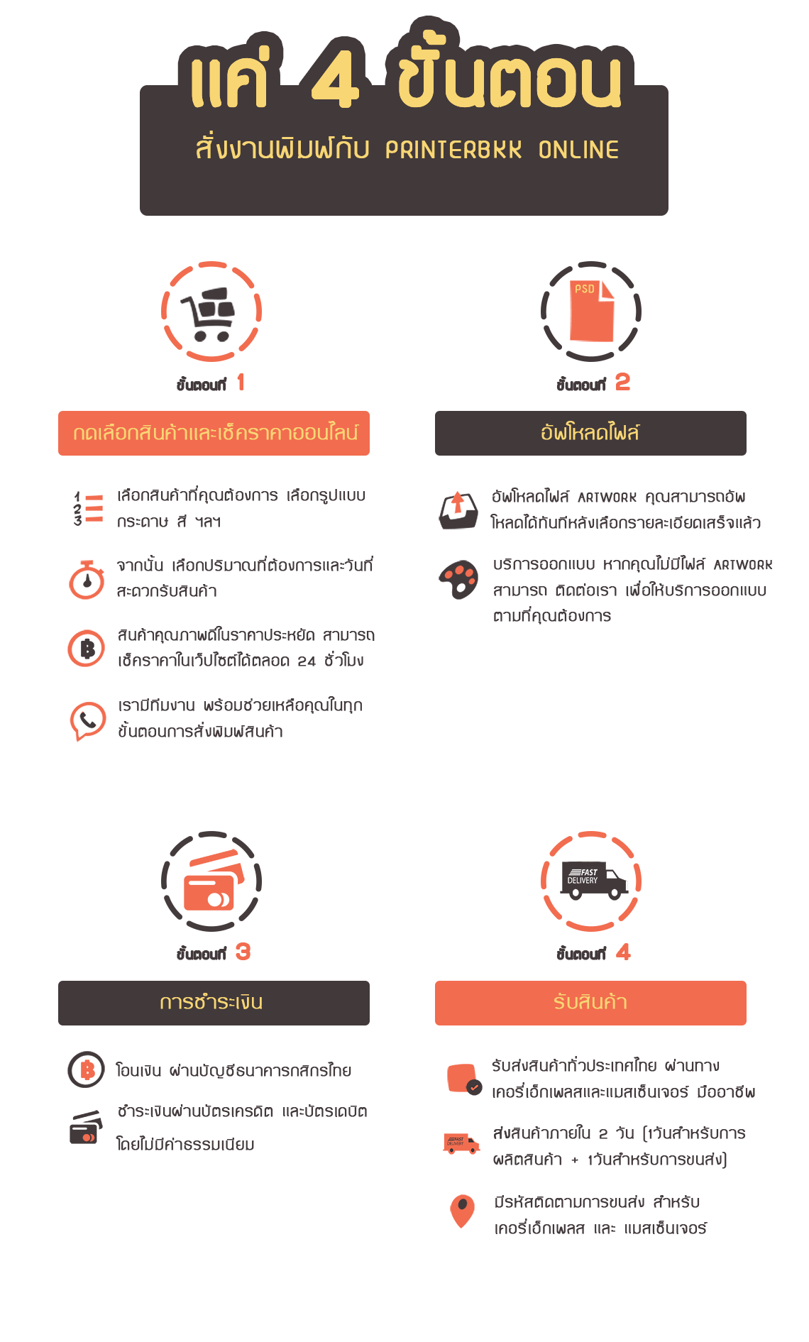 PrinterBKK Online - printerbkk