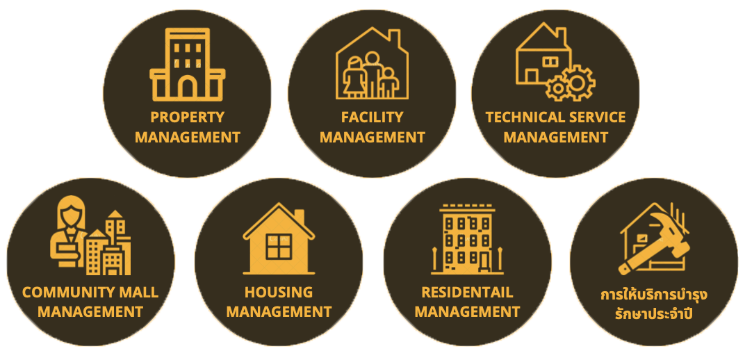 บริหารอาคารชุด หมู่บ้าน คอนโด สำนักงาน