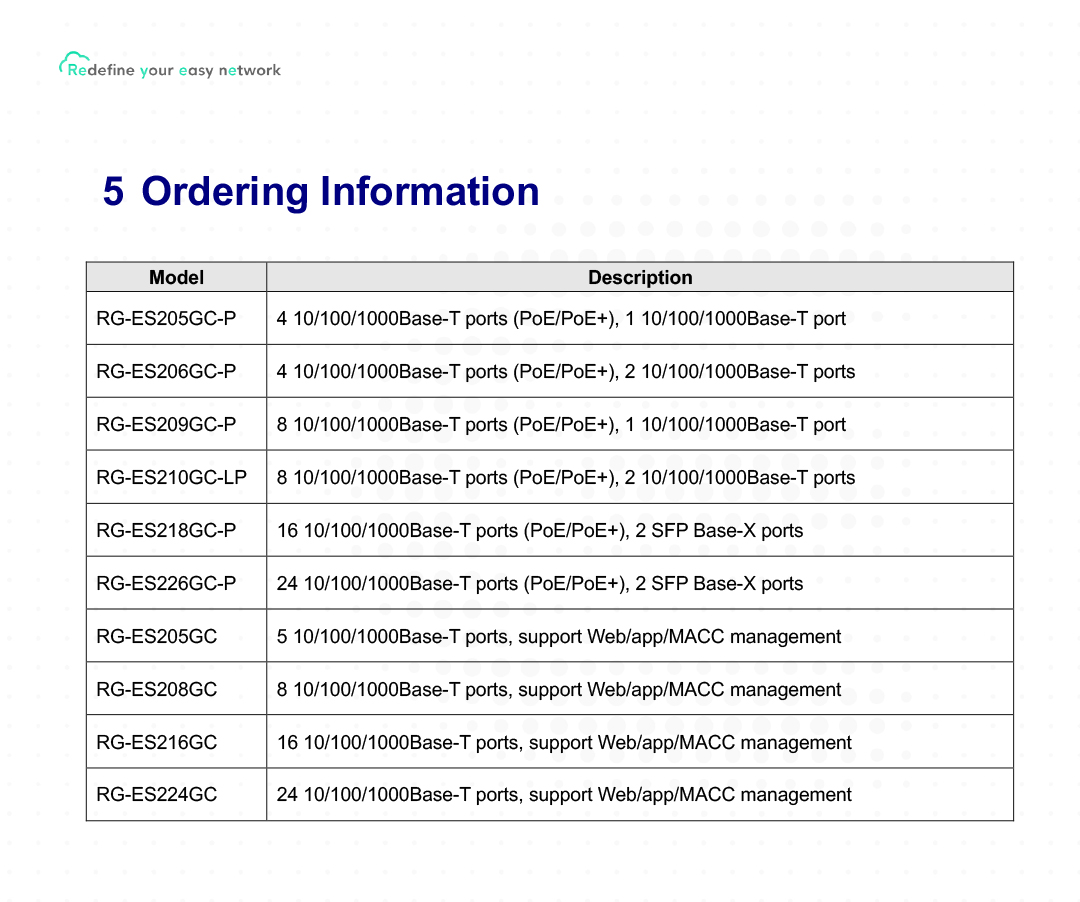RG-ES226GC-P Cloud Managed Smart POE Switch 24 Port Gigabit