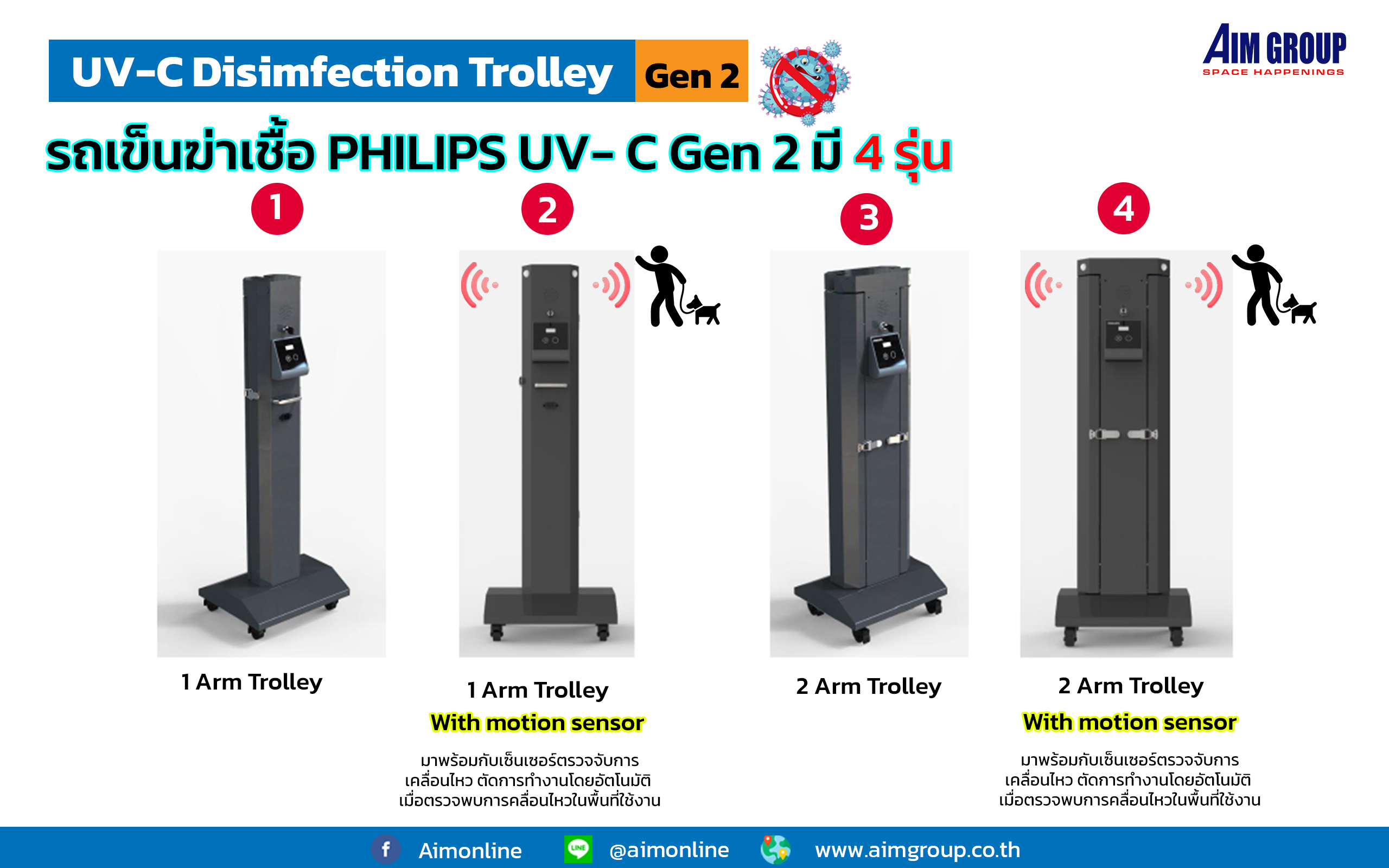 Philips UV-C Trolley ฟิลิปส์ยูวีซีโคมไฟฆ่าเชื้อโรค แบบแขนคู่