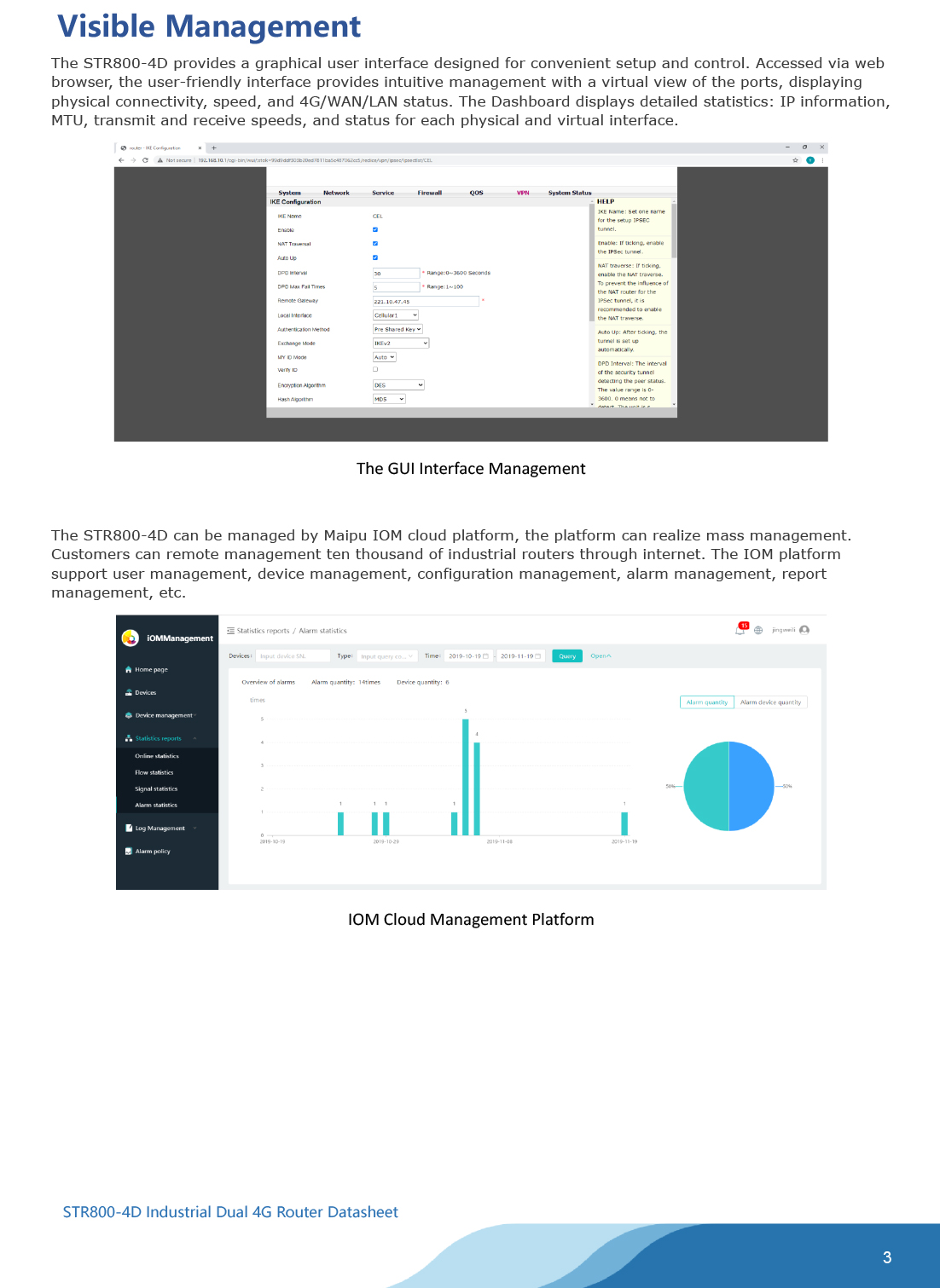 MAIPU STR800-4D Industrial Dual 4G Router - aimgroup