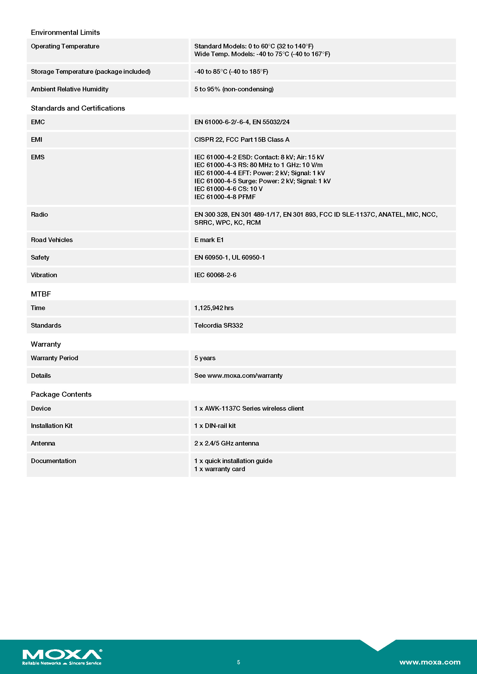 Moxa Industrial Access Point AWK-1137C-EU - aimgroup