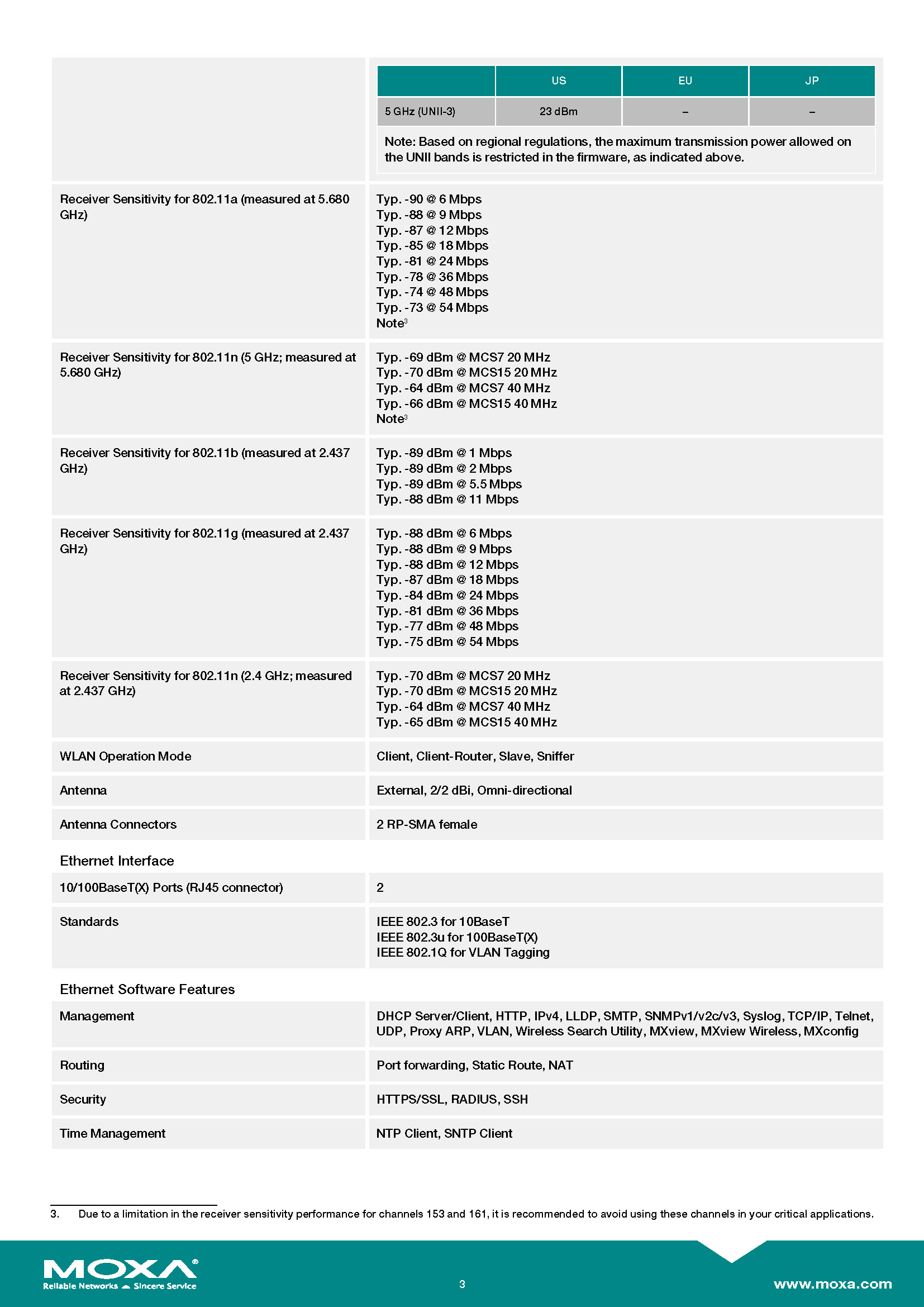 AWK-1137C-US Moxa Industrial Access Point - aimgroup