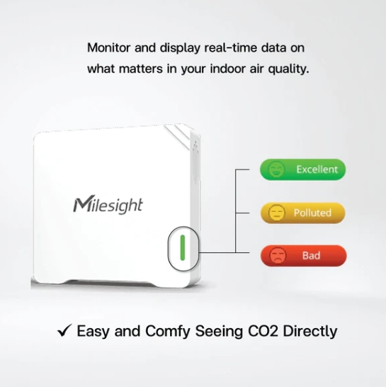 AM103-L LoRaWAN IAQ Sensor Milesight ราคาพิเศษ - aimgroup