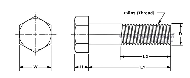 น็อตหัวเหลี่ยมสแตนเลส Stainless Steel Hex Bolt M12x140 เกลียวไม่ตลอด ...