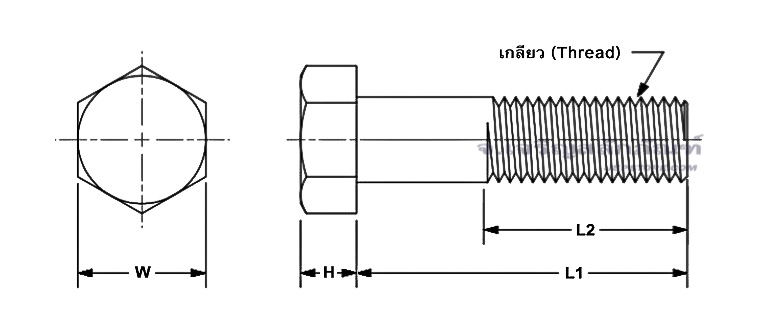 น็อตเหลี่ยมดำแข็ง M22x75