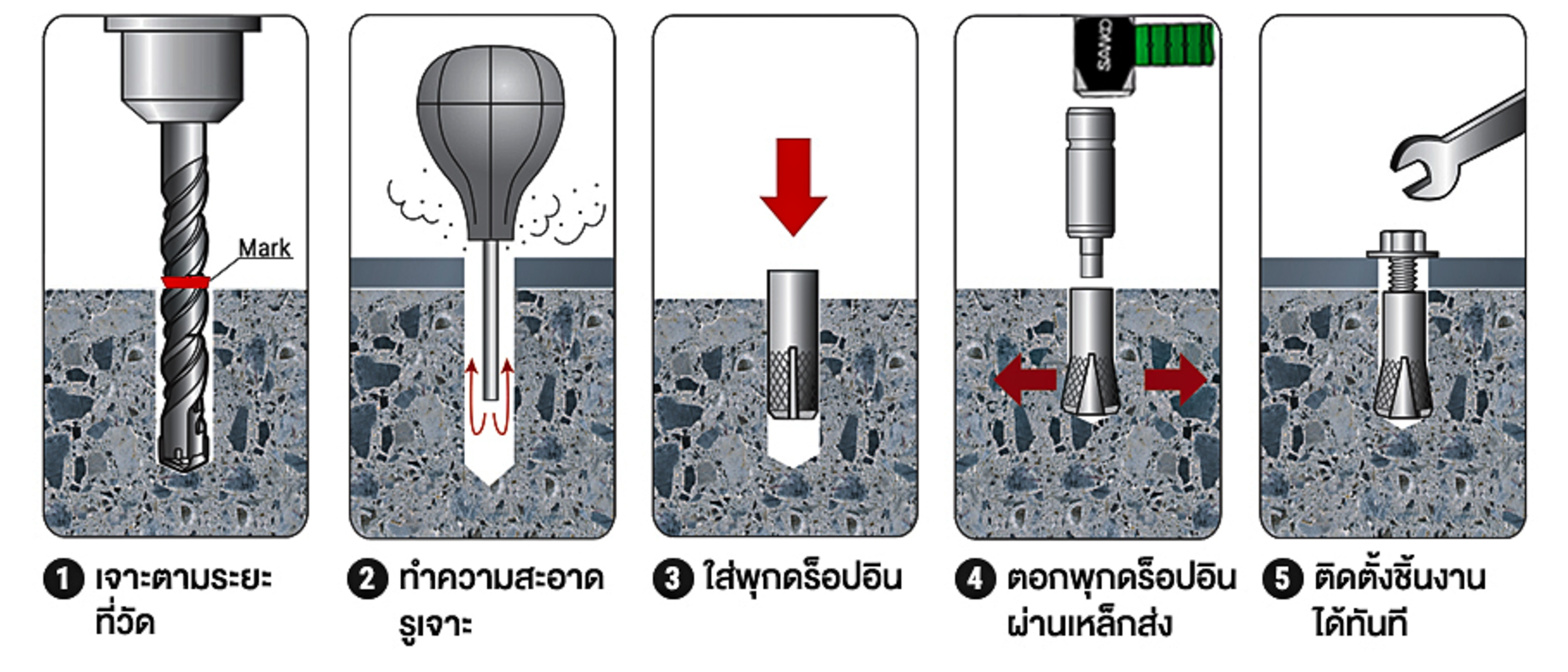 พุกดรอปอินสแตนเลส Drop-in Anchor Stainless ขนาด M8x30