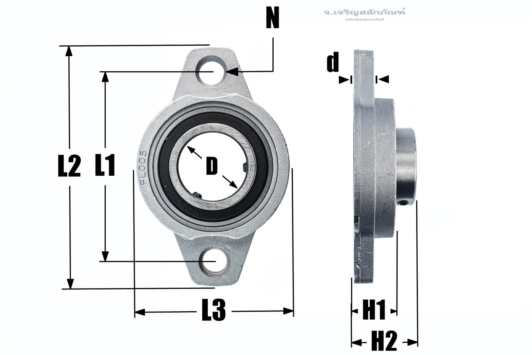 ตลับลูกปืนตุ๊กตาทรงไข่ Oval Shape, Pillow Block Bearing NTN รุ่น UC209 ...