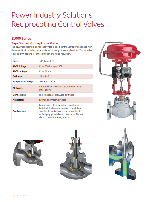 GE_Control_Valve - I-strongtech
