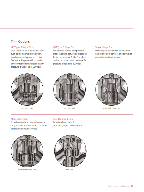 GE_Control_Valve - I-strongtech