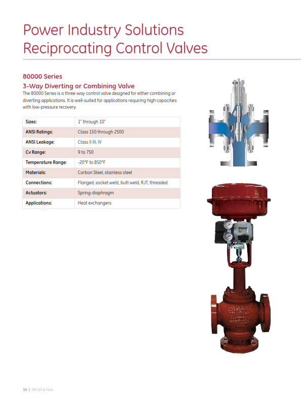 GE_Control_Valve - I-strongtech