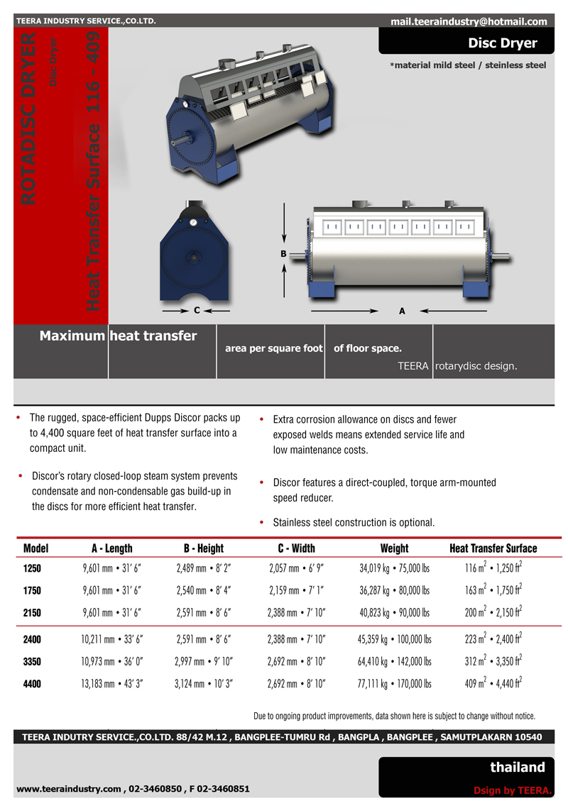 Rotadisc Dryer - teeraindustry