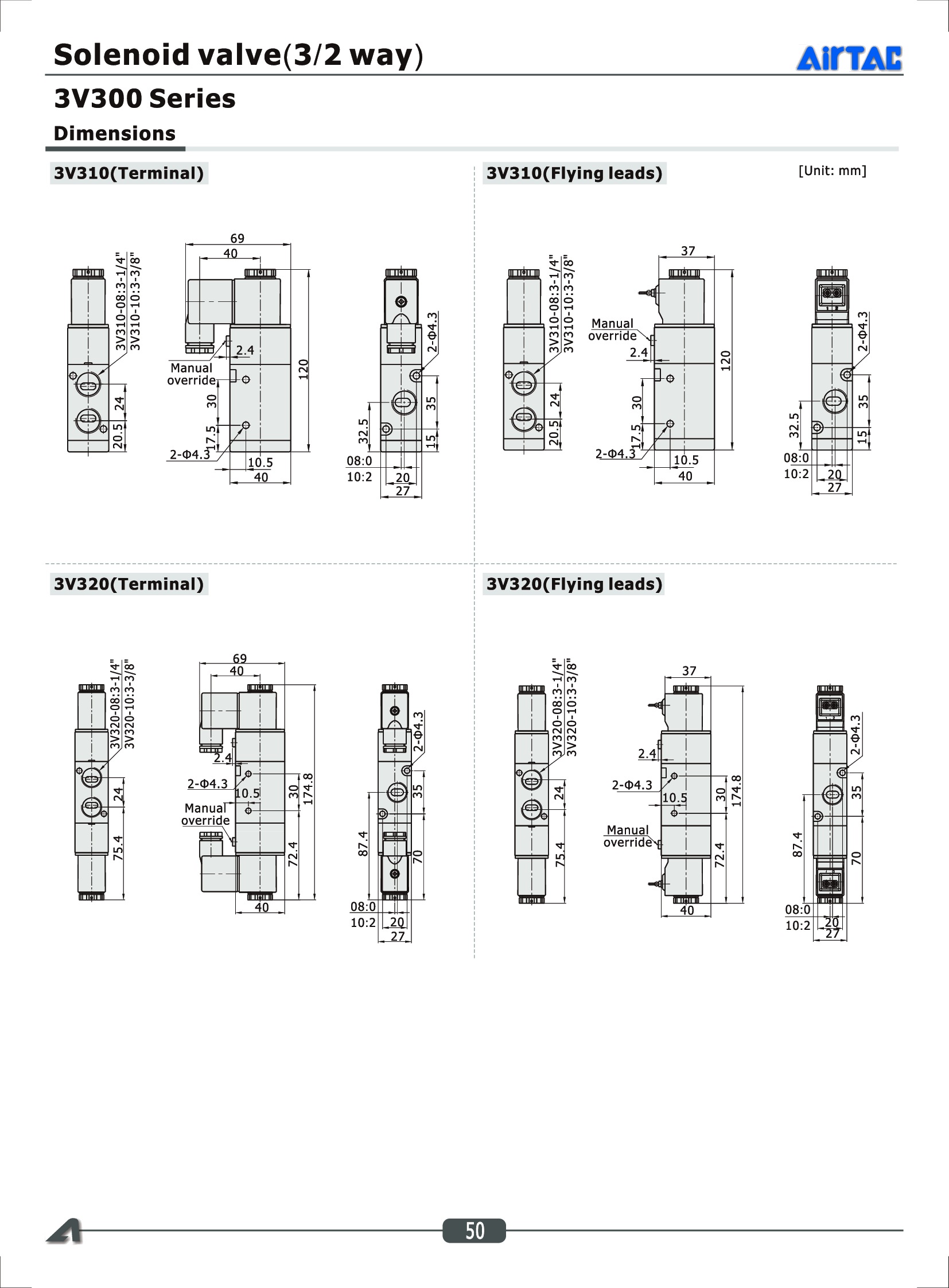 AIRTAC Solenoid valve 3V Series - pneutecthai