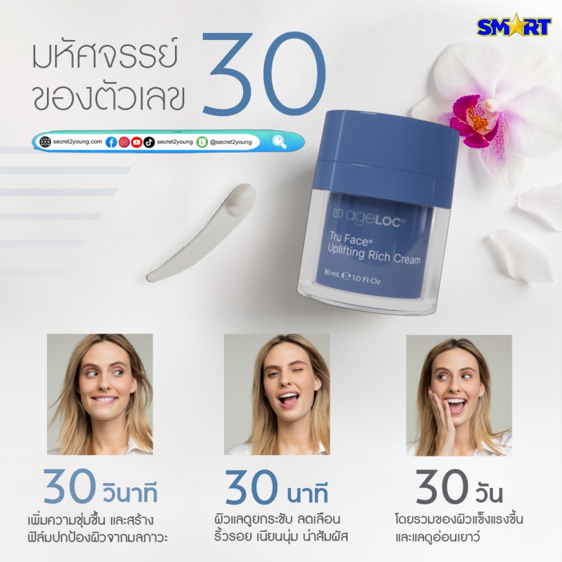 ตัวแทนจำหน่าย นู สกิน อย่างทางการ สมัครสมาชิกฟรี รับตัวแทน