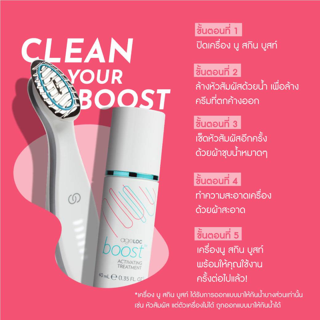 Nu Skin ageLOC Boost เครื่องผลักครีม นู สกิน ลดเลือนฝ้า กระ - secret2young