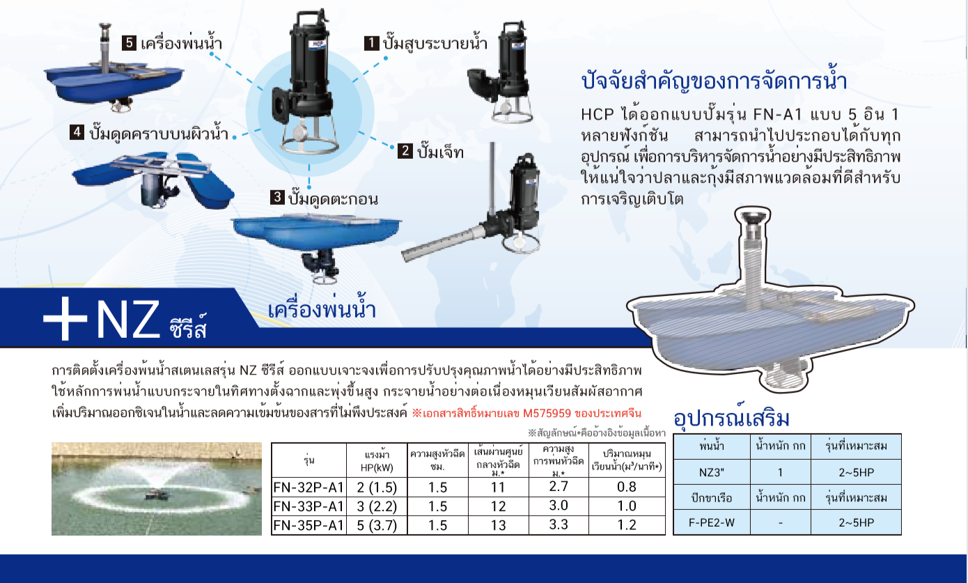 F/FN-A1 SERIES - maxflow