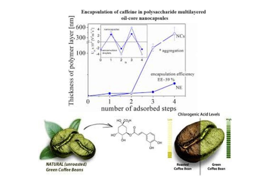 kcosmexsciencelab - kcosmexsciencelab