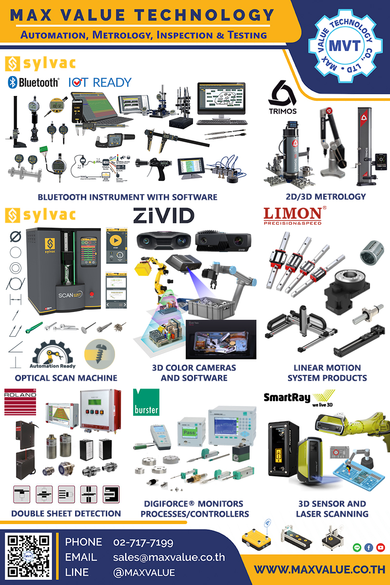 Automation Brands - maxvalue