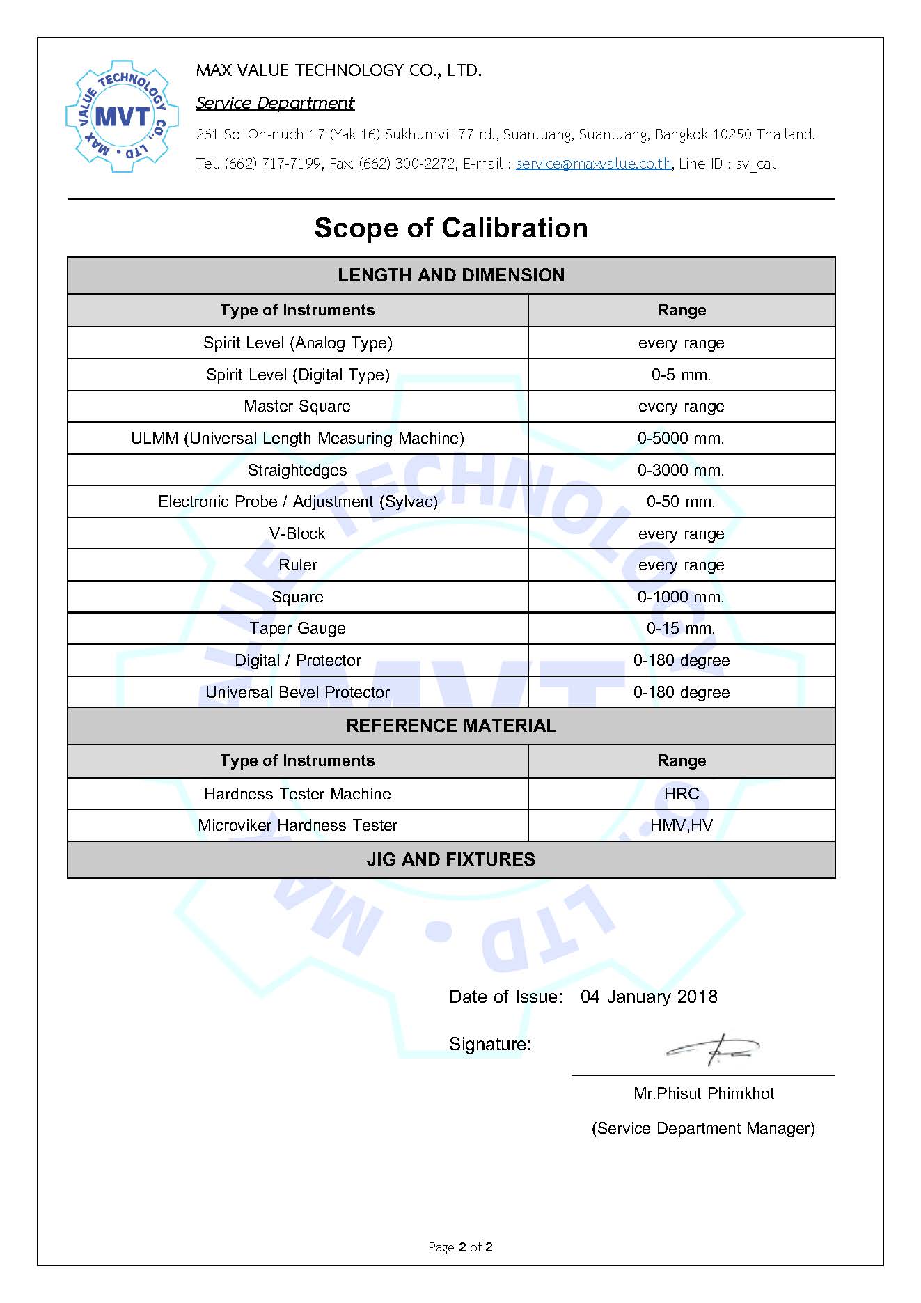 Calibration Service - maxvalue