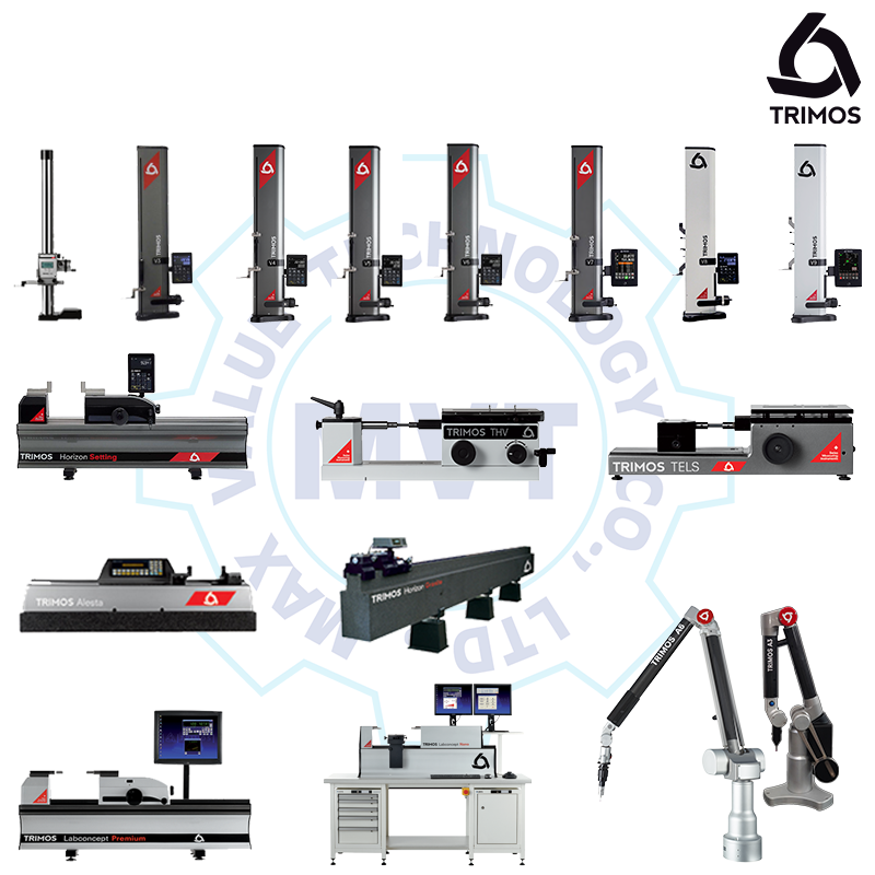 Calibration Service - maxvalue