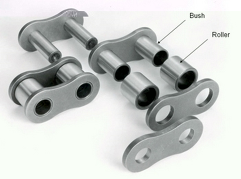 โซ่ - thaibearingtech01