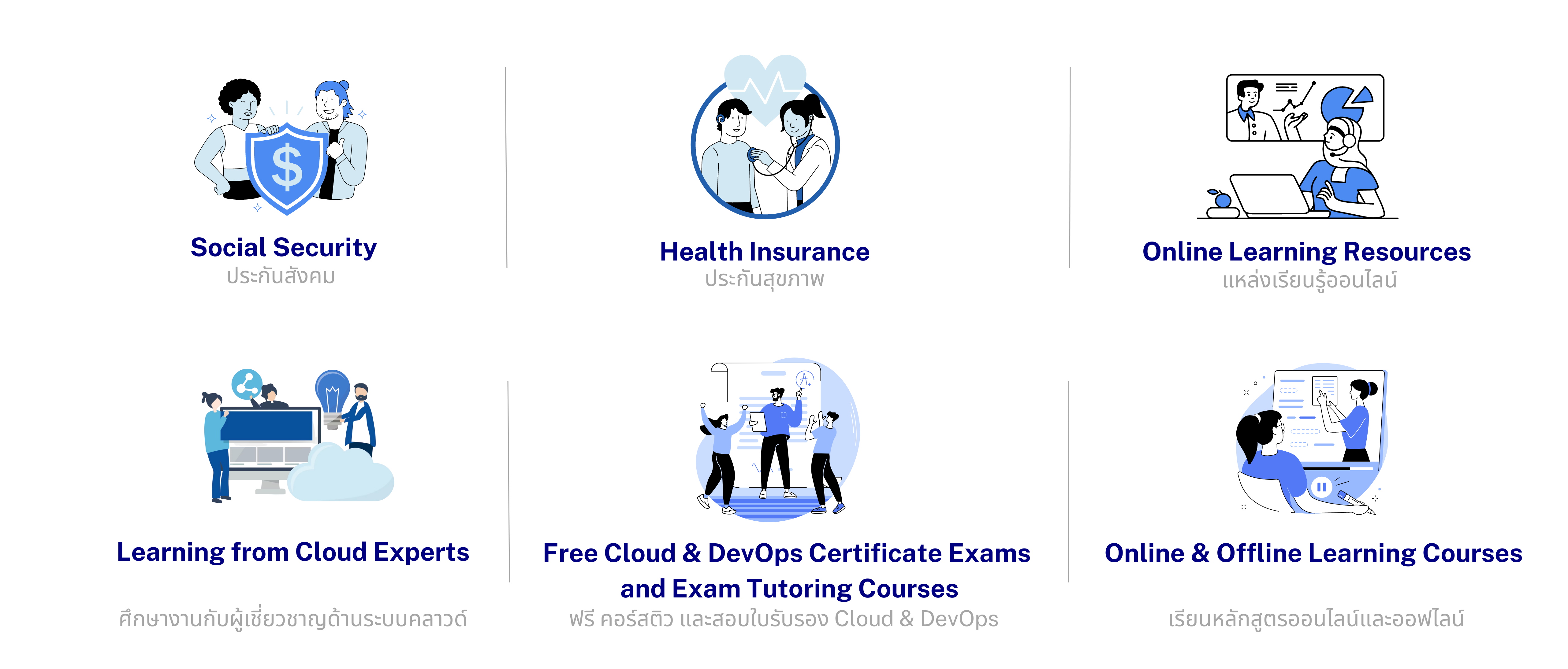 cloudnatician - cloudnatician