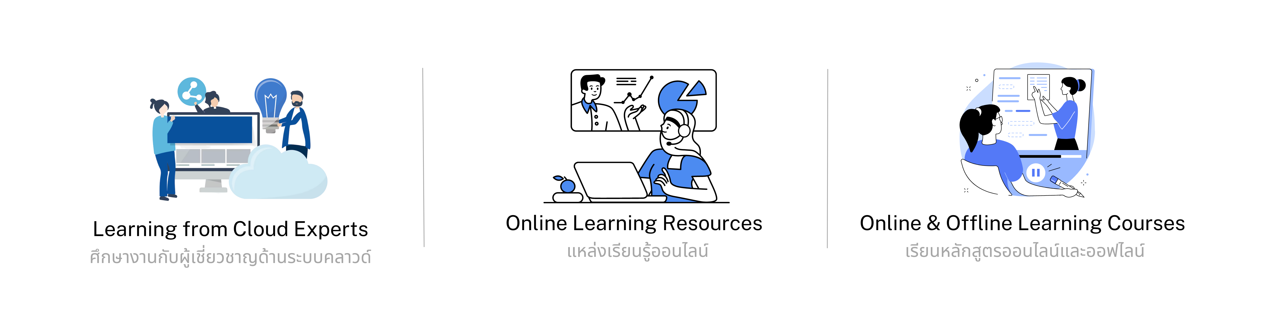 cloudnatician - cloudnatician