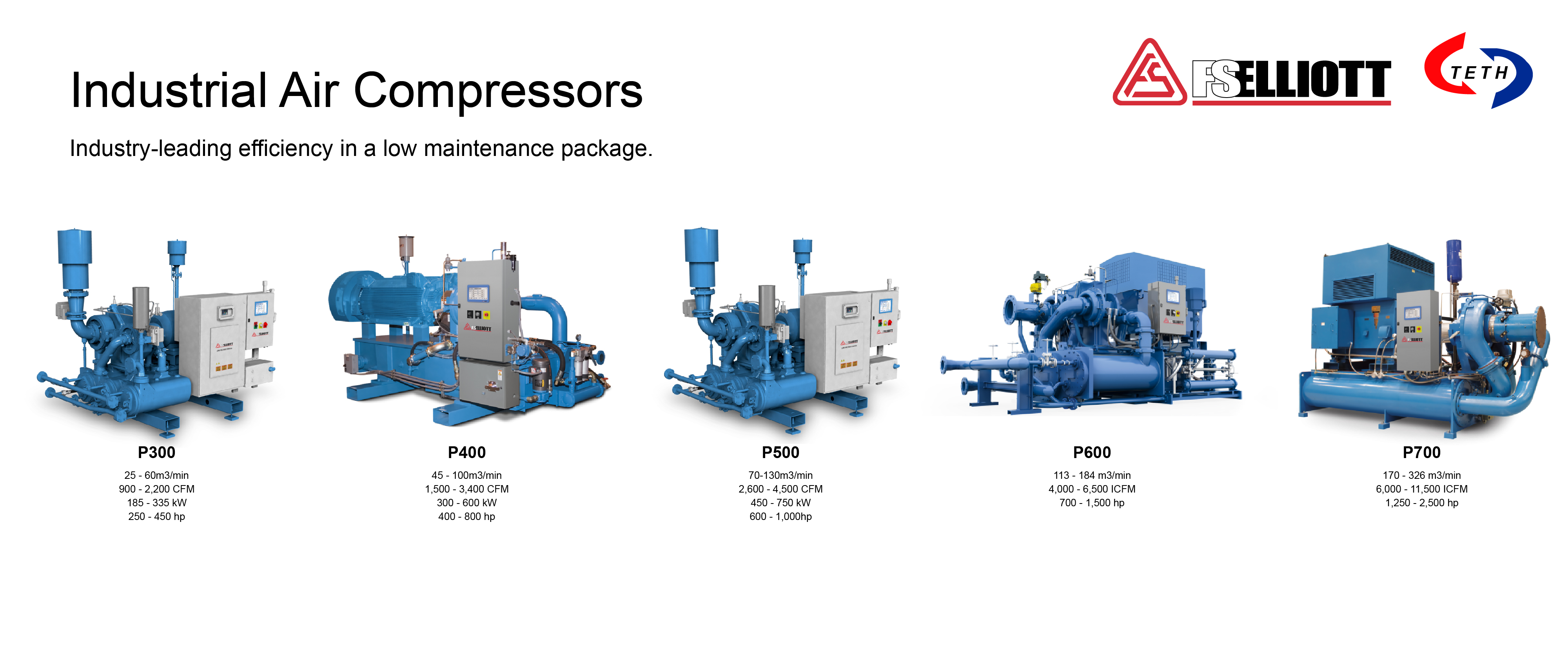 Turbo Elite Machinery (Thailand) เทอร์โบ เอลิท แมชชีนเนอรี่