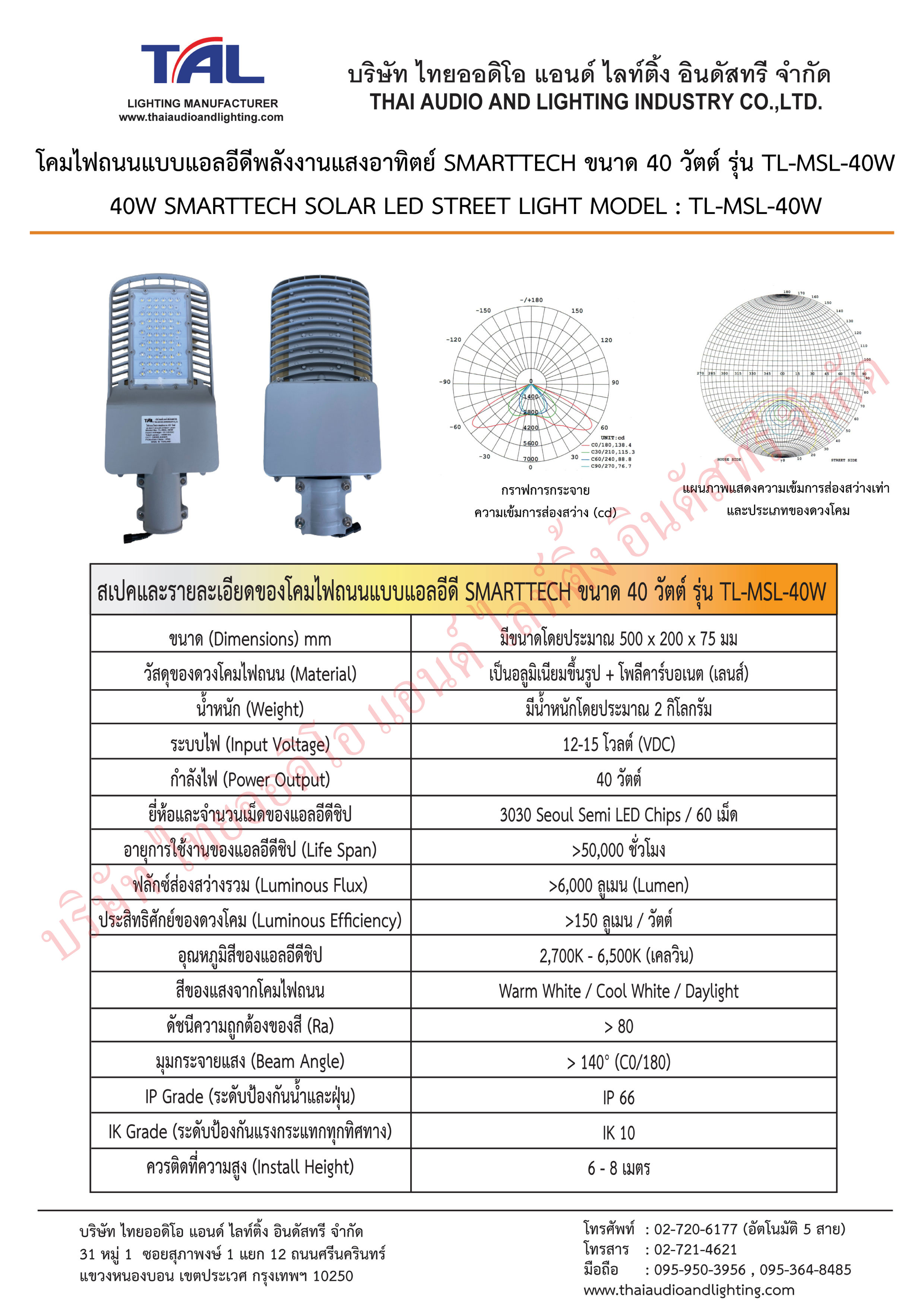 thaiaudioandlighting - thaiaudioandlighting