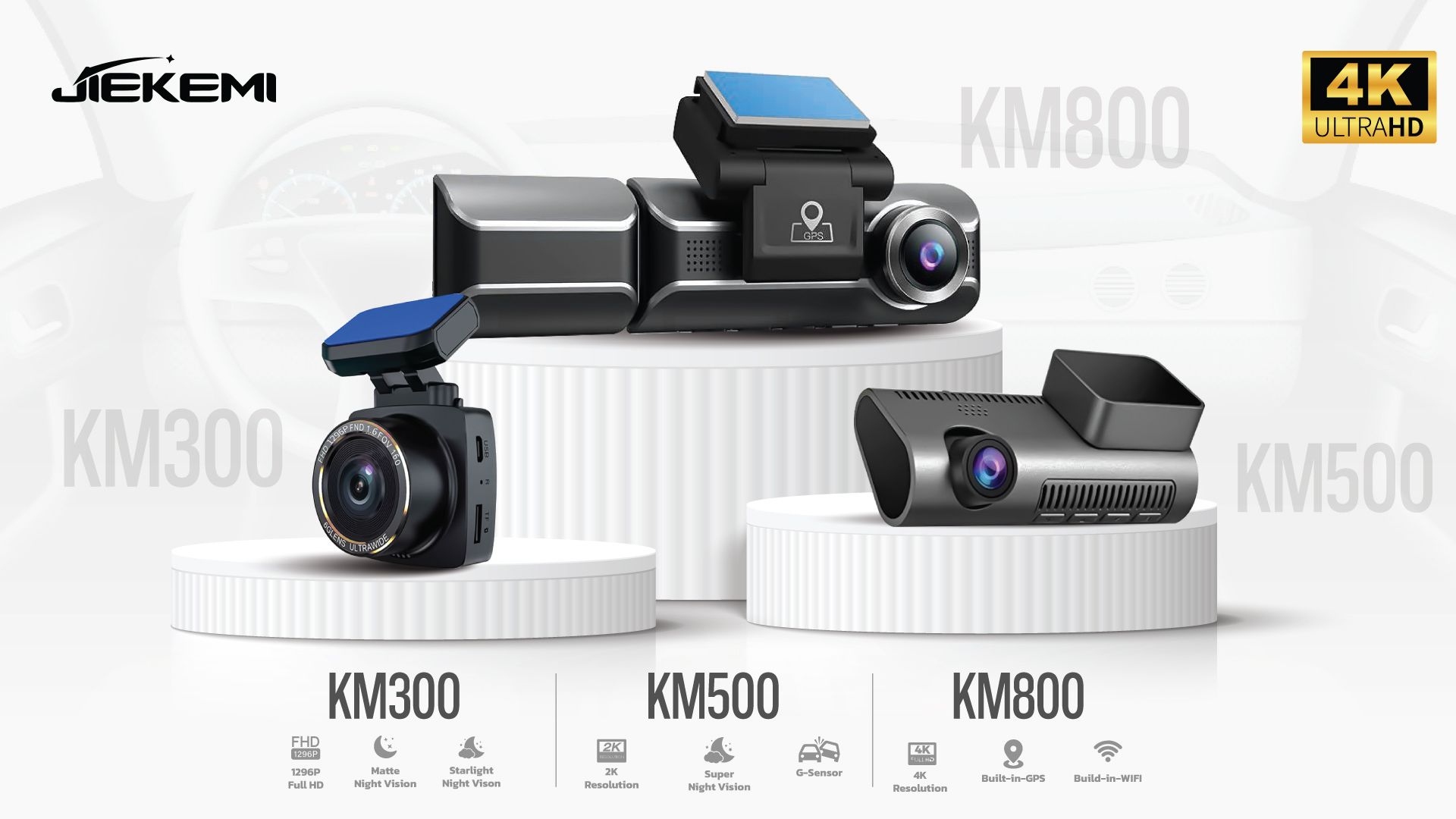 ORRO HOME จัดจำหน่ายเครื่องใช้ไฟฟ้า เครื่องกรองน้ำ และGadget