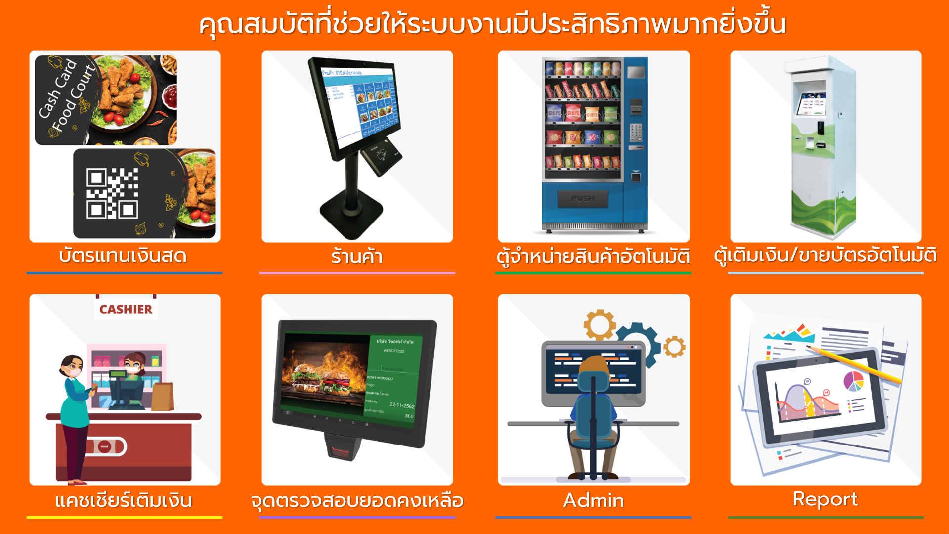 วีซอฟท์ - Cash Card System,Food Court,Vending Machine,POS