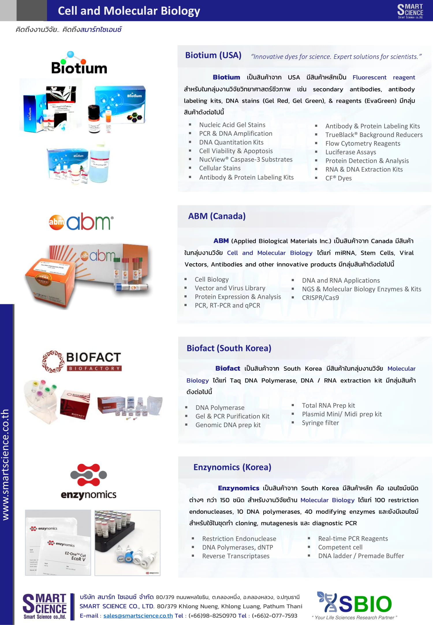 Product Guide - Smartscience