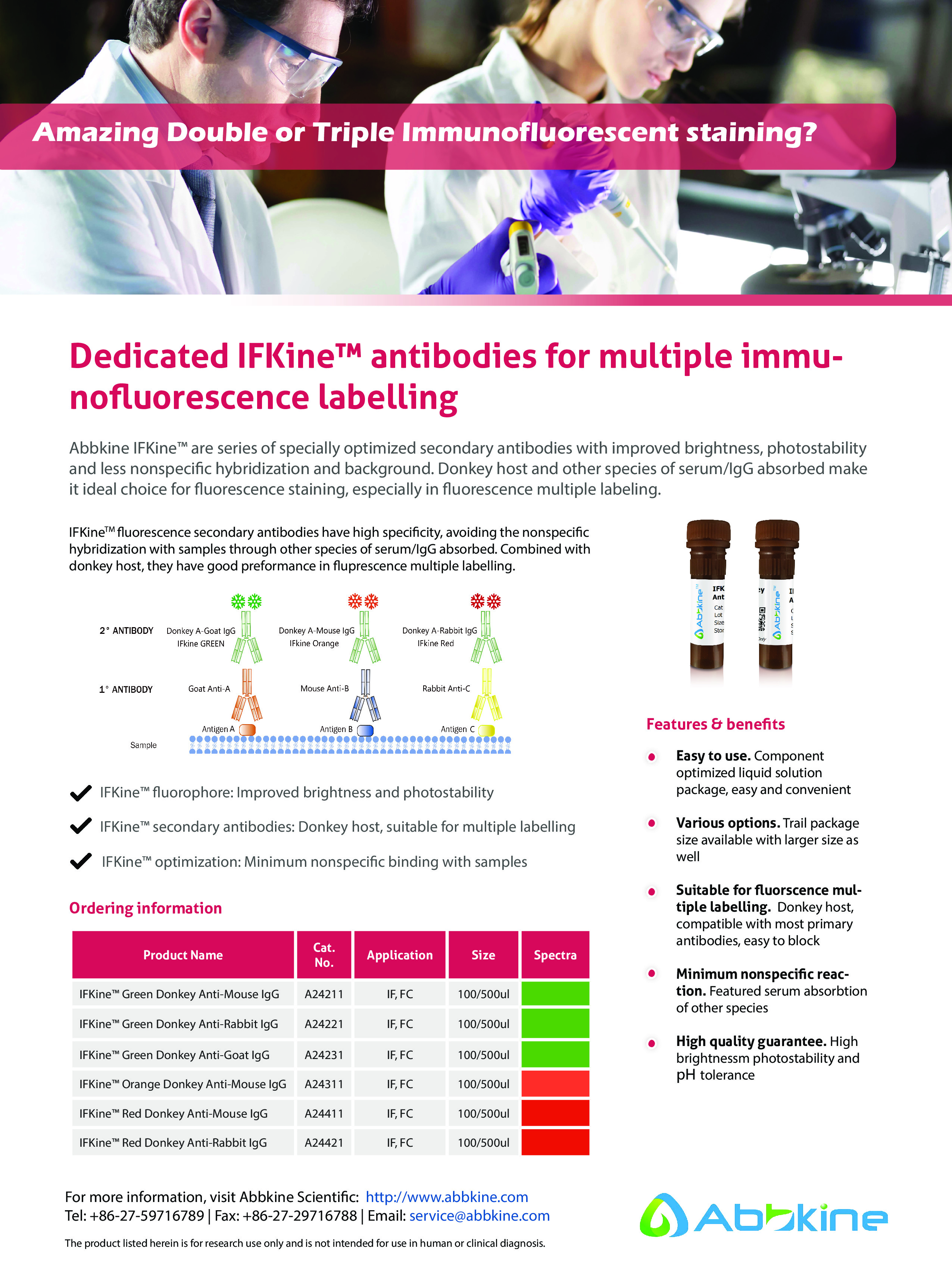 Abbkine (China) - Smartscience
