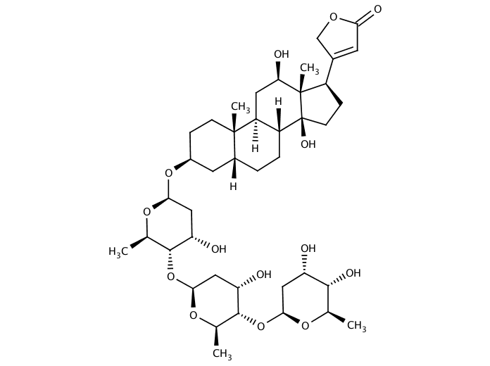 Digoxin - smartscience